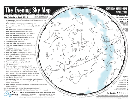 Skymaps.com on Twitter: "The Evening Sky Map for April 2019 is now available with sky maps for ...