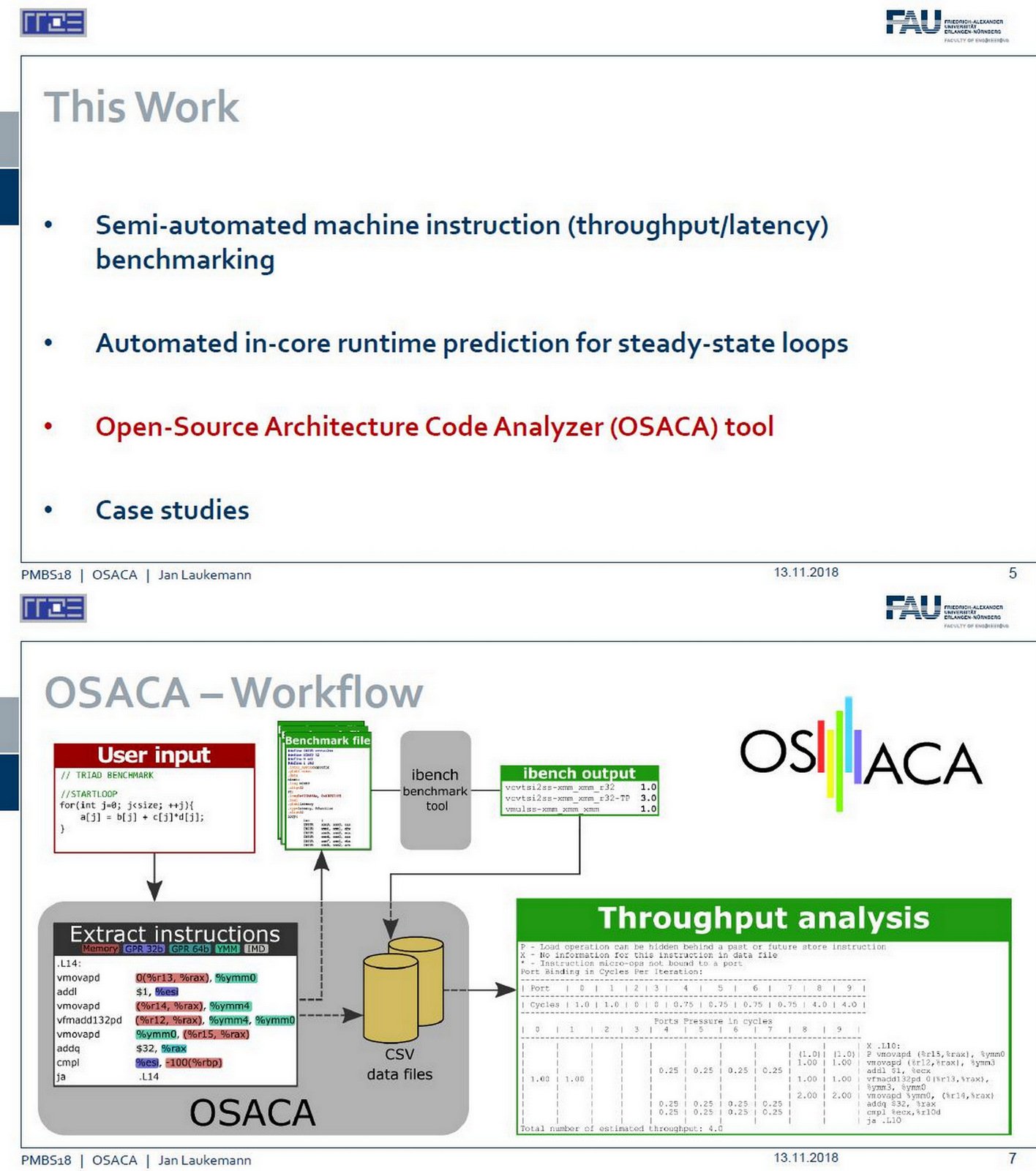 OGAWA, Tadashi on Twitter: "=> "Automated Instruction Stream Throughput Prediction for Intel and ...