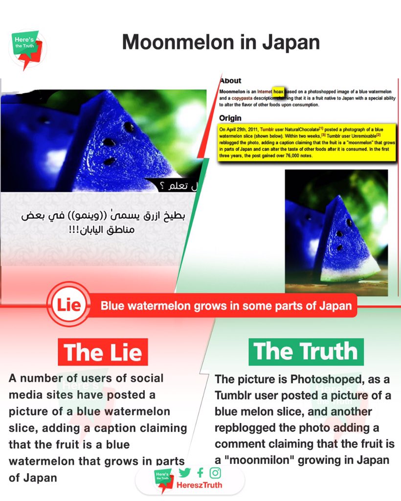 Blue Watermelon Moonmelon