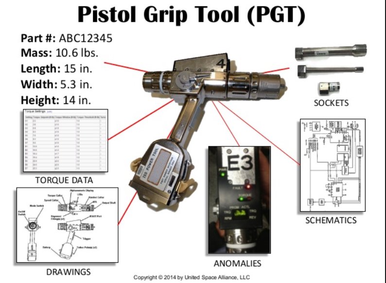 Nasa Pistol Grip Tools