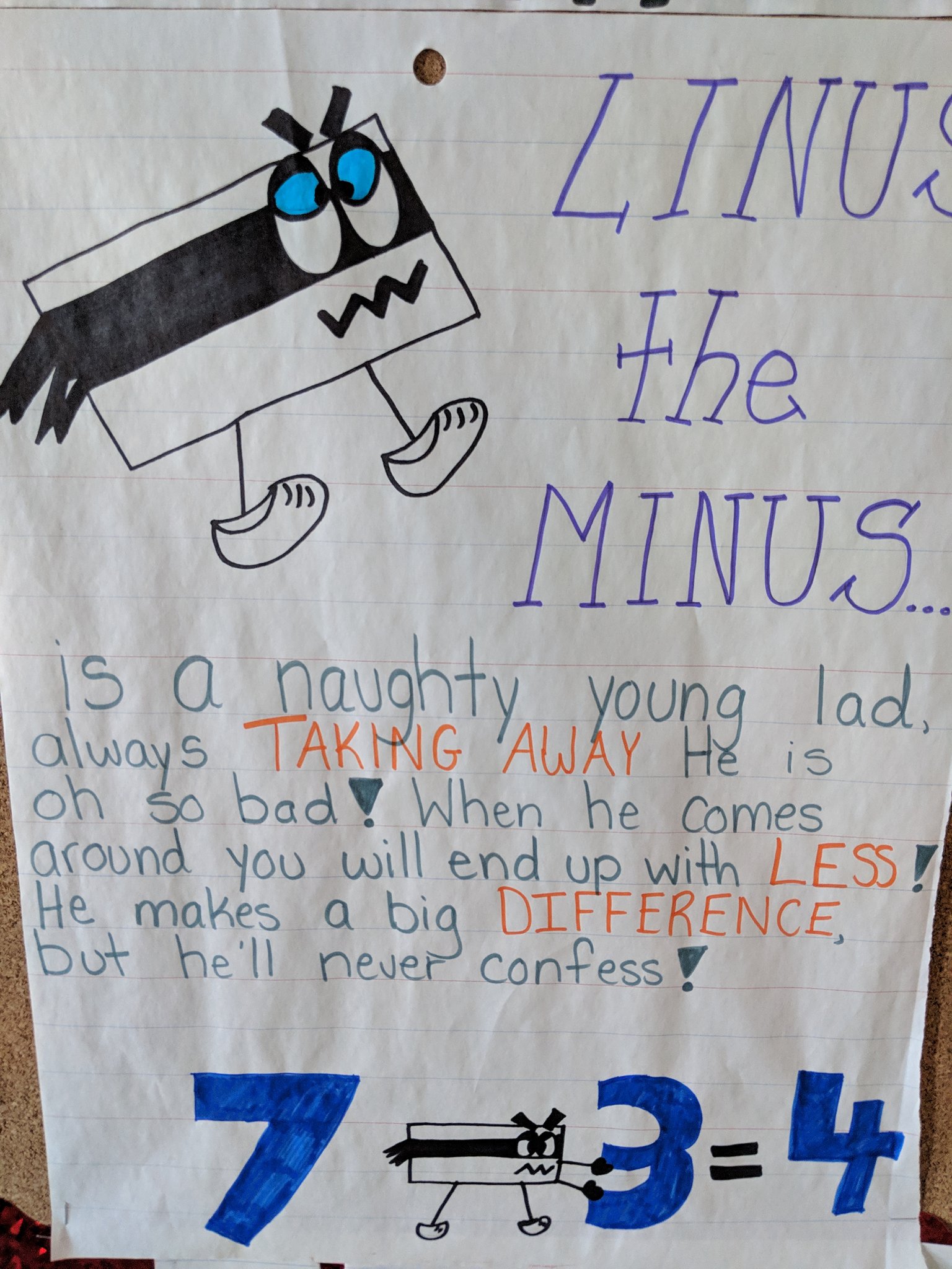 Linus The Minus