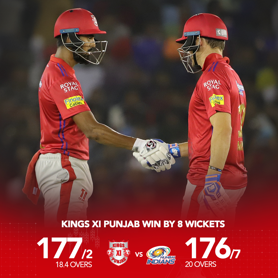 54 best Kxip images on Pholder | Cricket, Lionsdenkxip and Ipl