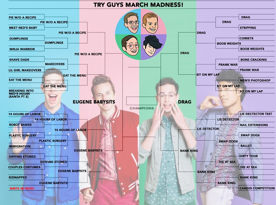 Buzzfeed Eugene Drag