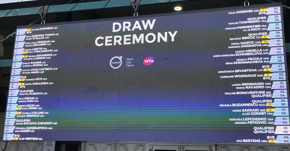 Main Draw. | Tennis Forum