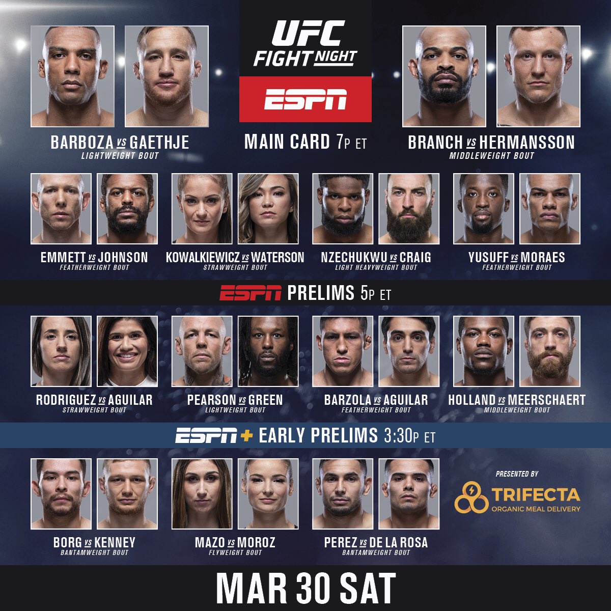 259 best Prelims images on Pholder | Ufc, Danawhite and MMA