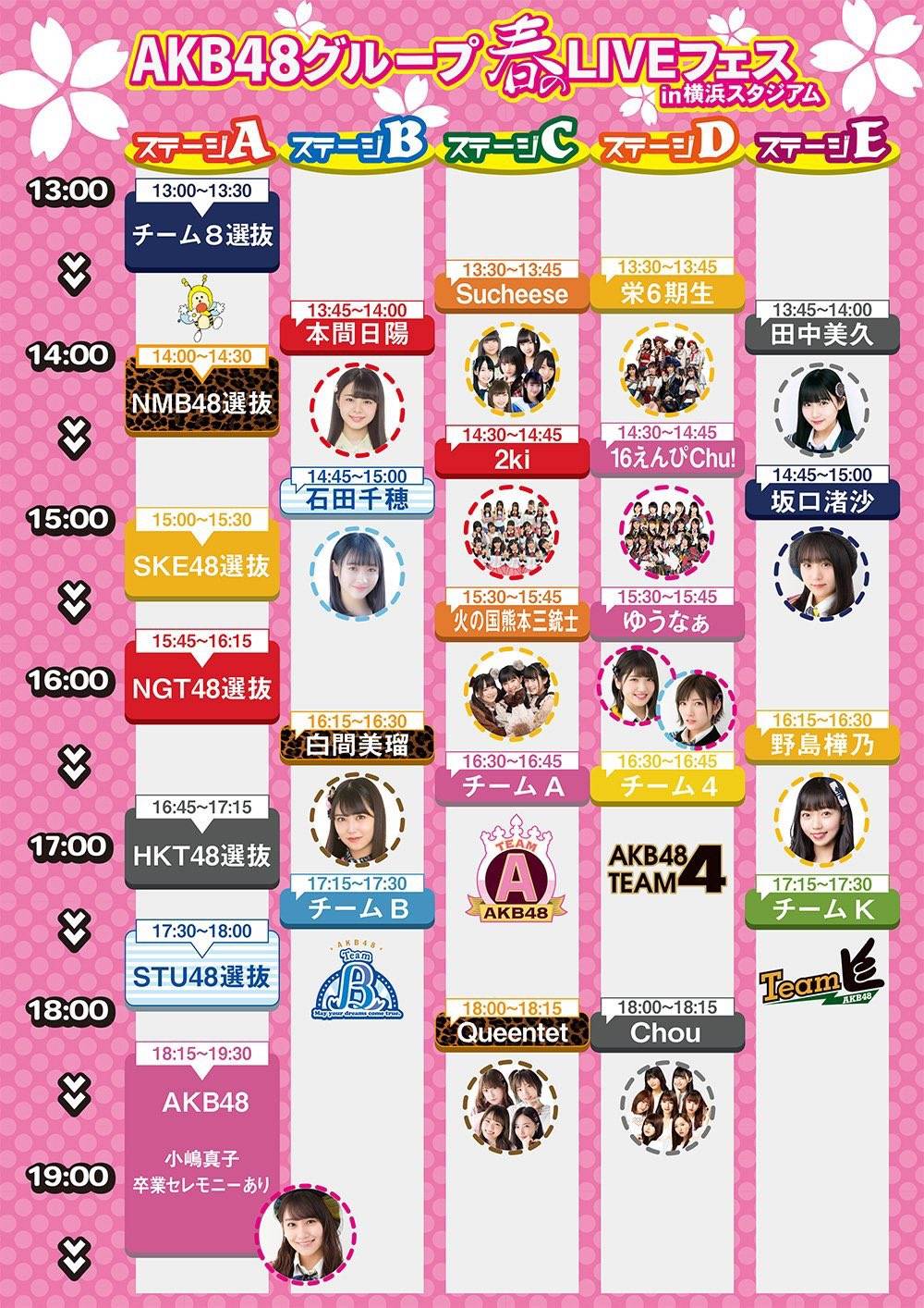 岡田奈々推し on Twitter: "AKB48 Group Spring LIVE festical in Yokohama Stadium April 27th Stage A 17: ...