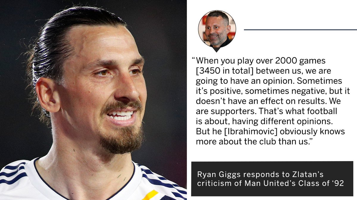 272 best Twitter Ibra_official images on Pholder | LA Galaxy, Ibra ...