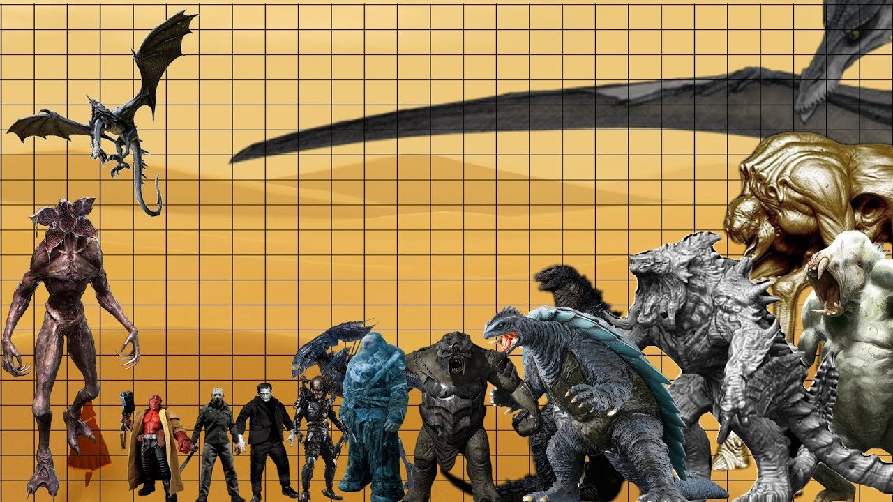 Monster Size Comparison