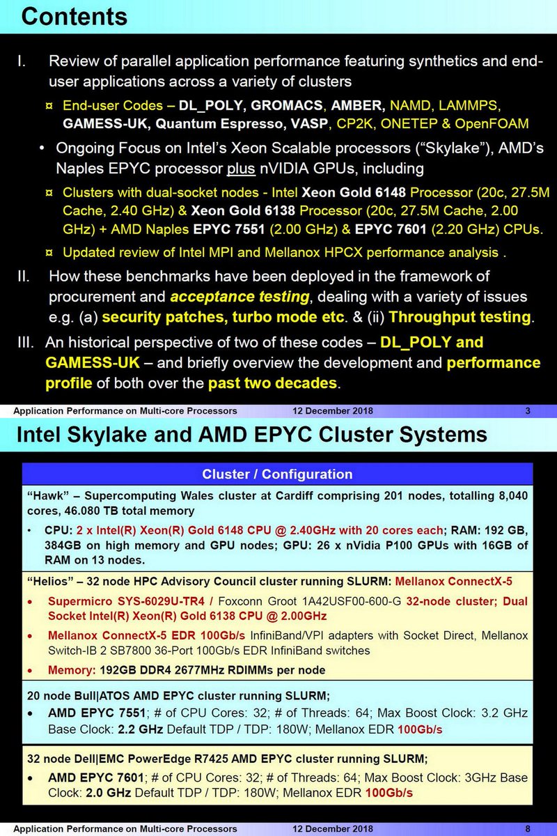 OGAWA, Tadashi on Twitter: "=> "Automated Instruction Stream Throughput Prediction for Intel and ...