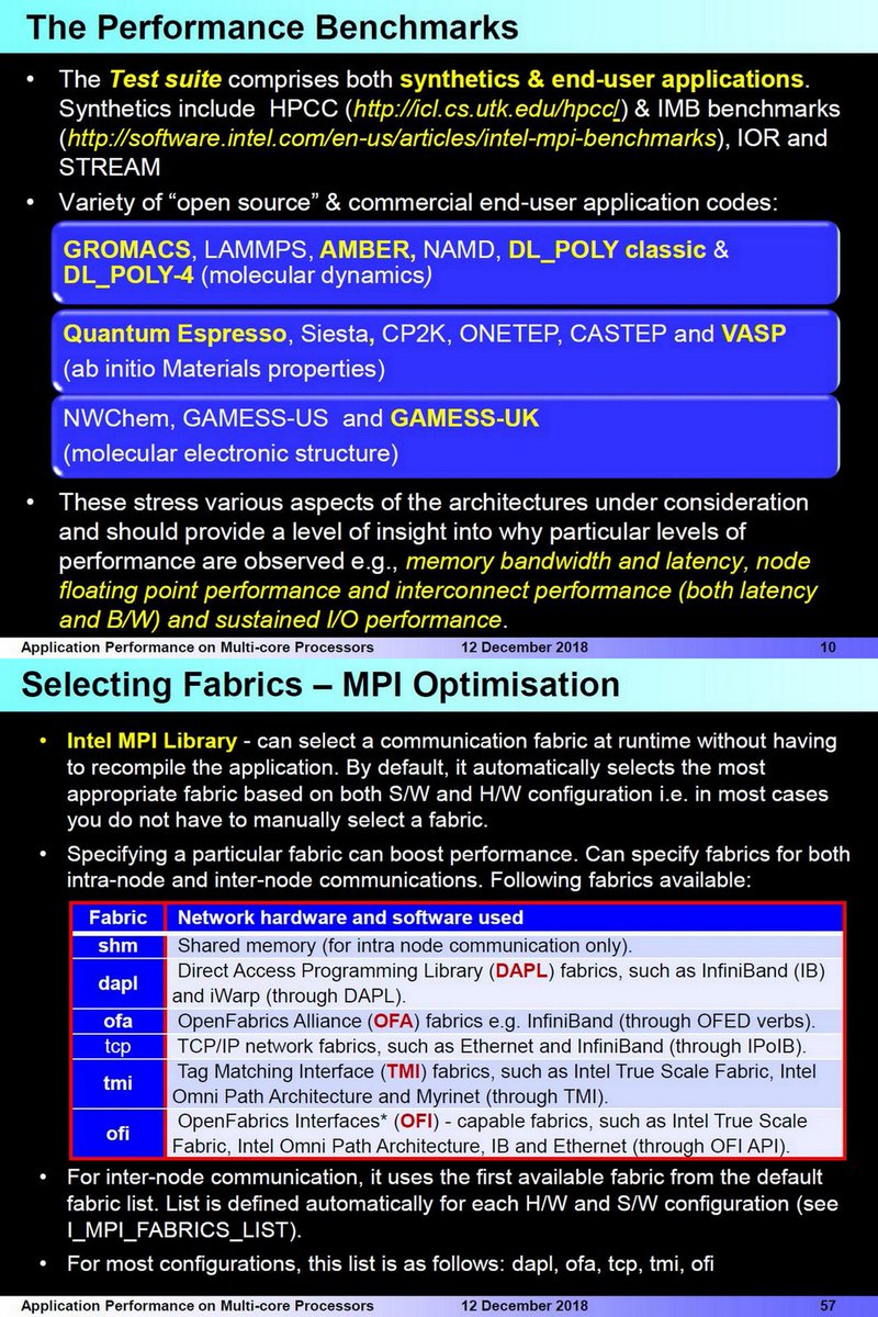OGAWA, Tadashi on Twitter: "=> "Automated Instruction Stream Throughput Prediction for Intel and ...