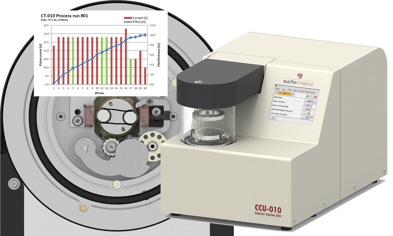 Labtech-EM on Twitter: "Do you carbon for SEM or TEM and currently have the inconveniene of ...