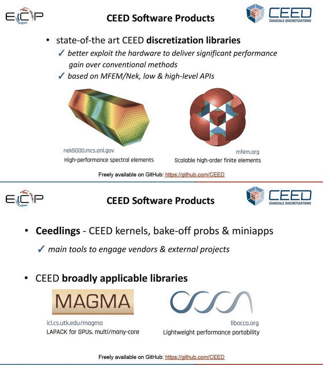 OGAWA, Tadashi on Twitter: "=> "Automated Instruction Stream Throughput Prediction for Intel and ...