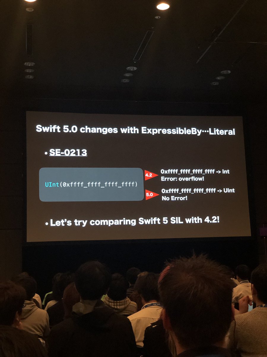 ⚡️🎤脱Swiftリテラル初心者 #tryswiftconf - posfie