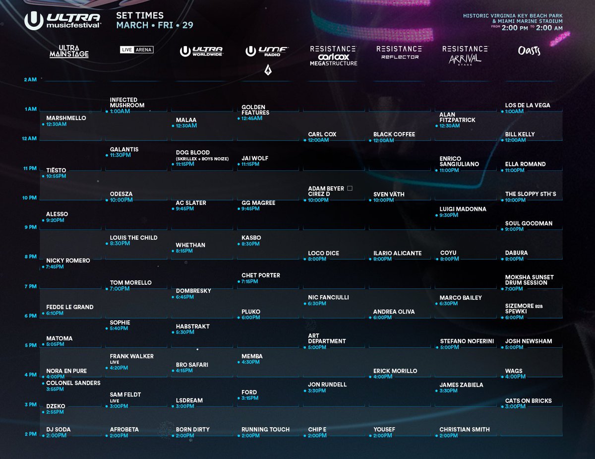 128 best Twitter u/ultra images on Pholder | what a weekend!