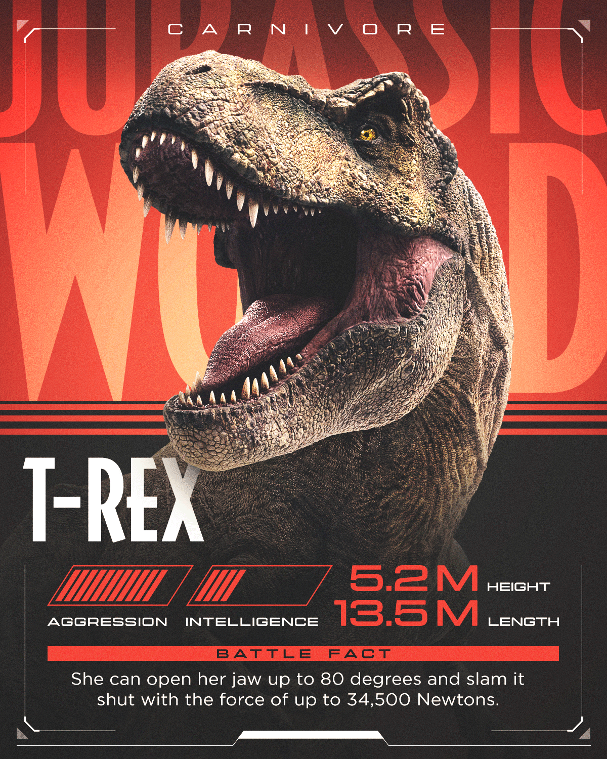 Carnotaurus Vs T Rex