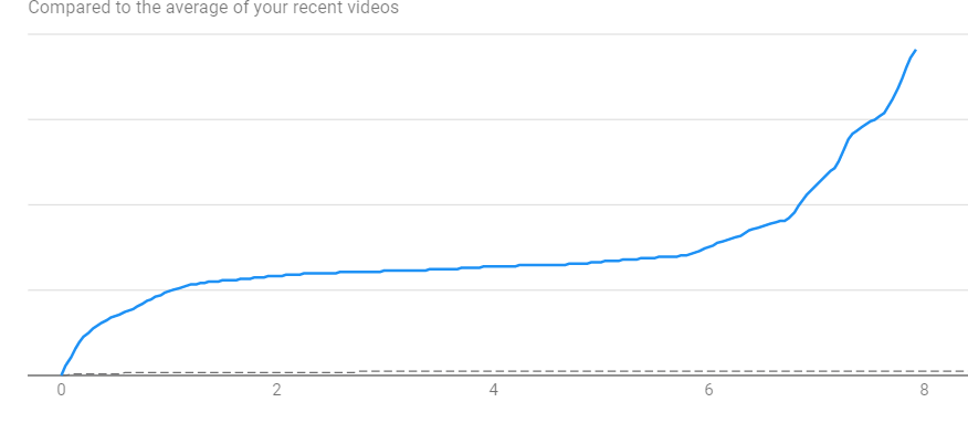 Martynas Pikunas (@martynaspikunas) | Twitter