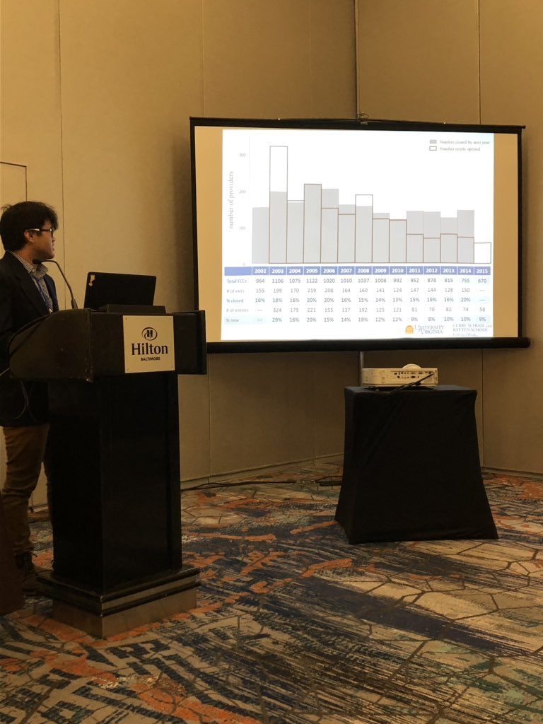 Anna J Markowitz on Twitter: "Here is @JustinBDoromal showing how FCC availability has changed ...