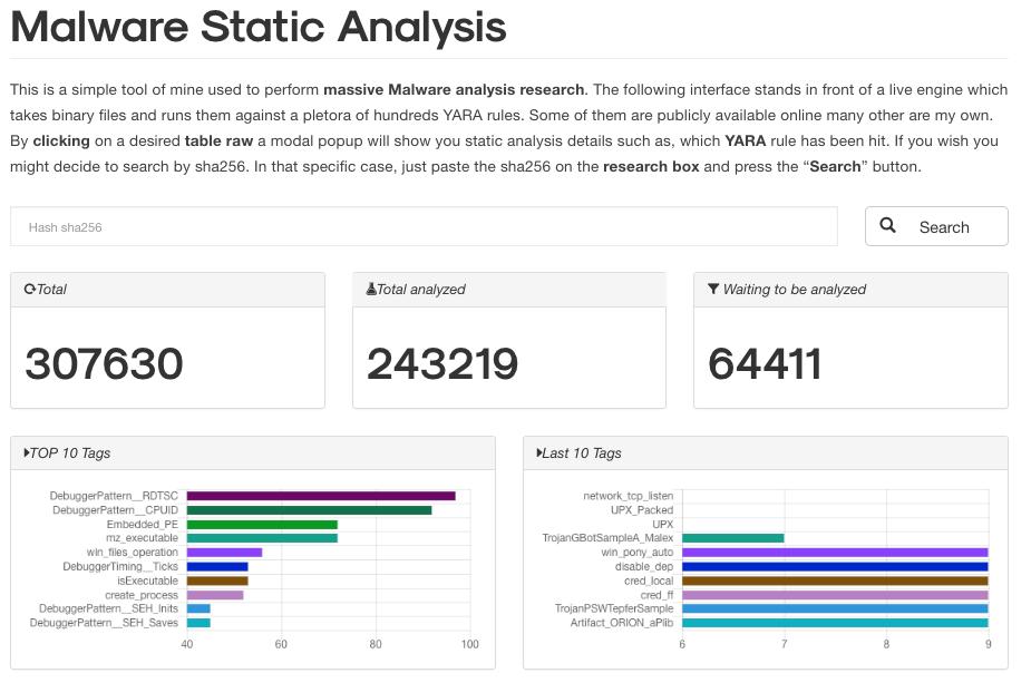 Marco Ramilli on Twitter: "Now, more than 240.000 statically analysed samples, for free here ...