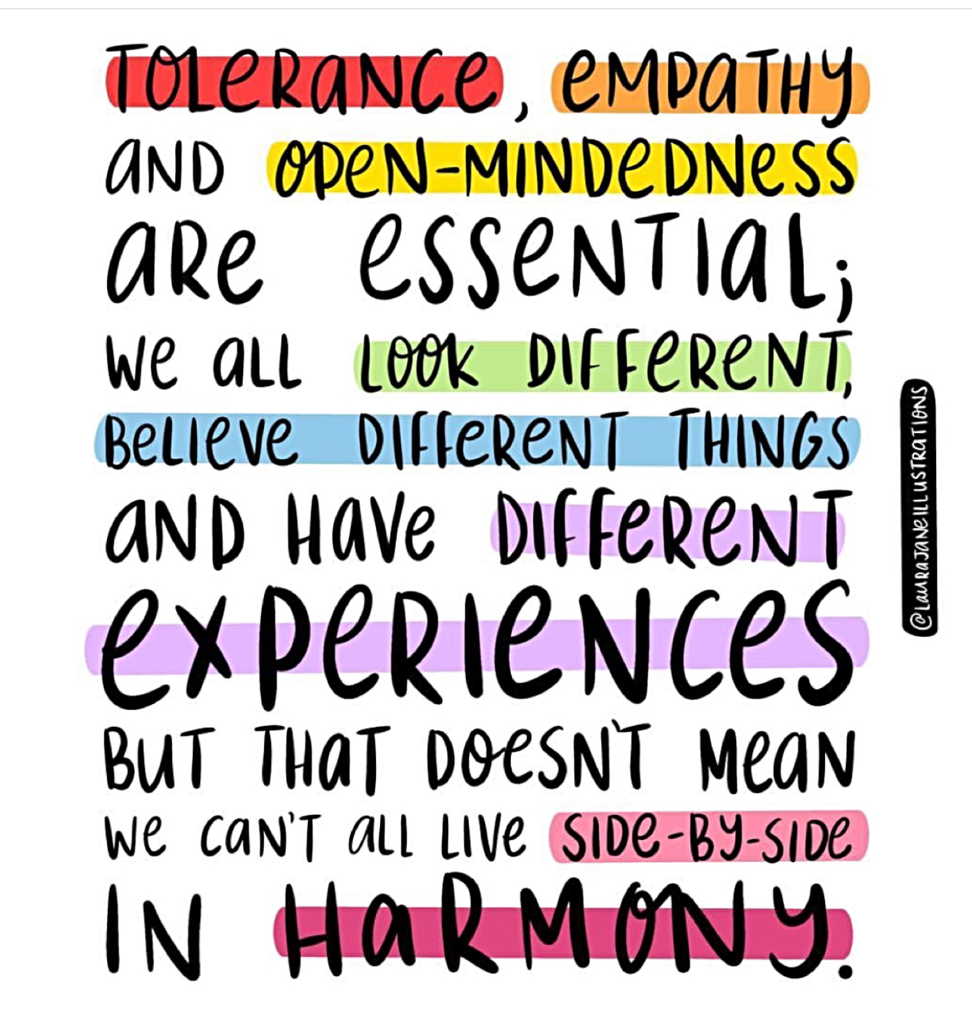 Tolerance Respect Quotes Today, On The International Day Of Tolerance,
