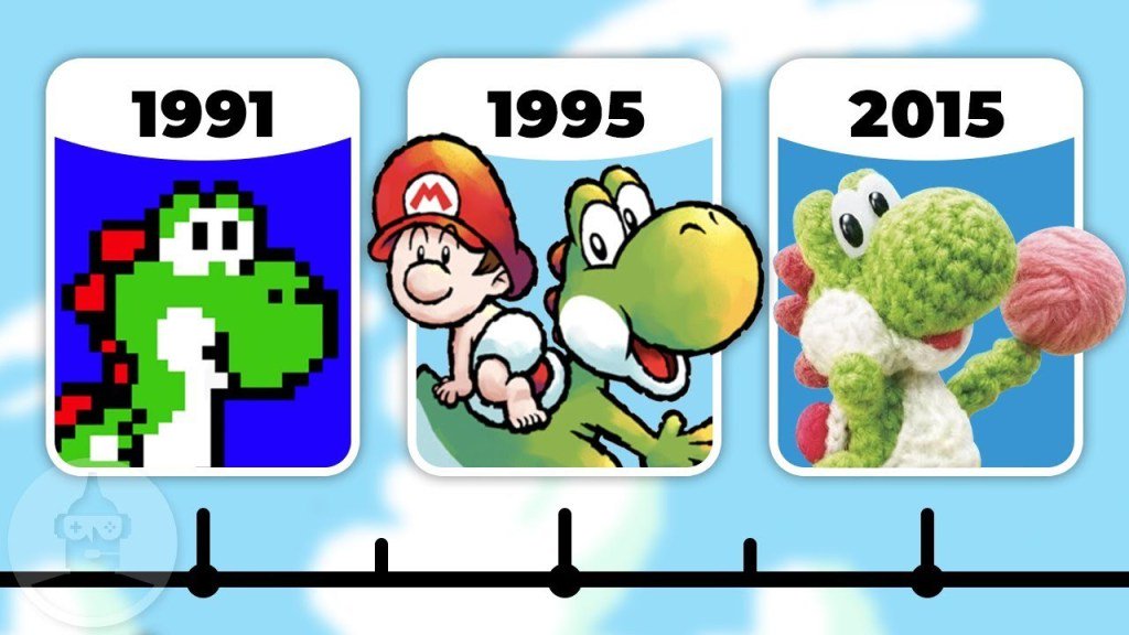 Yoshi Evolution