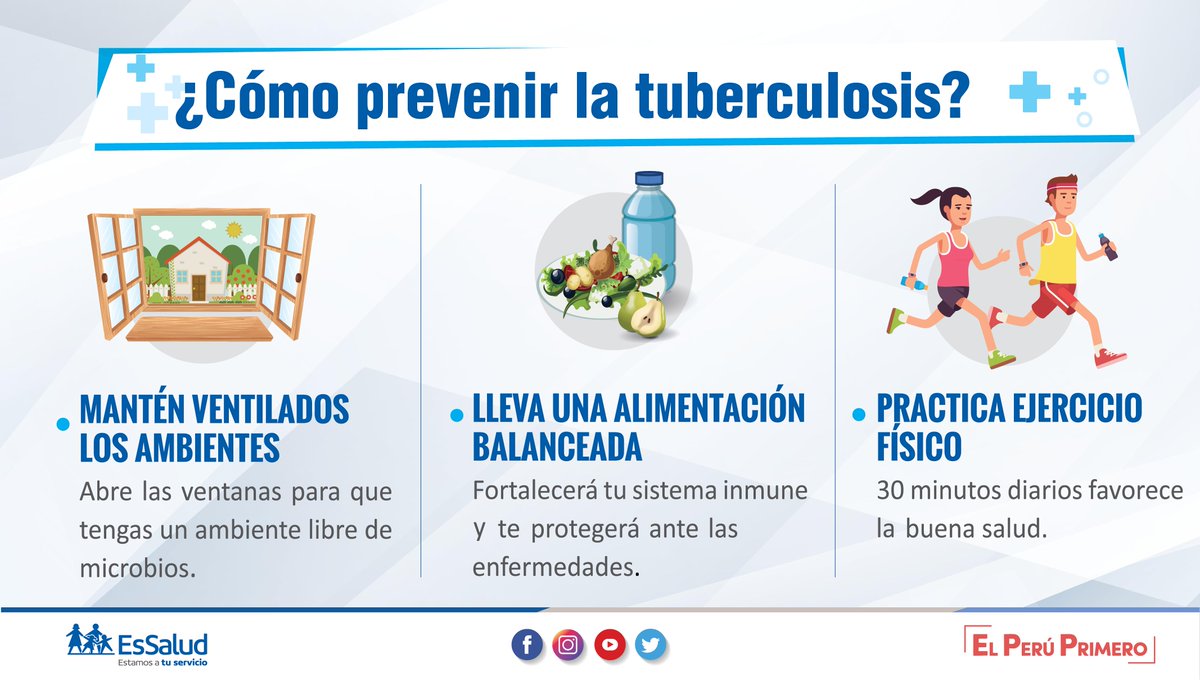 Prevención De La Tuberculosis