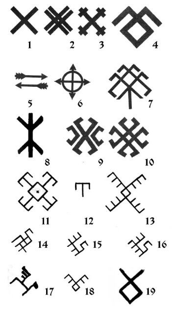 Othala Rune Meaning