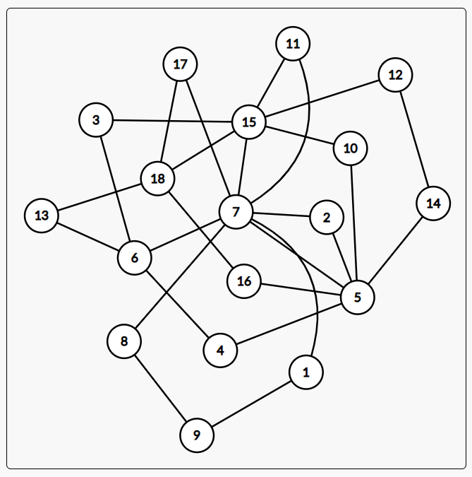 CADDi 2019 + AtCoder Grand Contest 032 (59ページ目) - Togetter