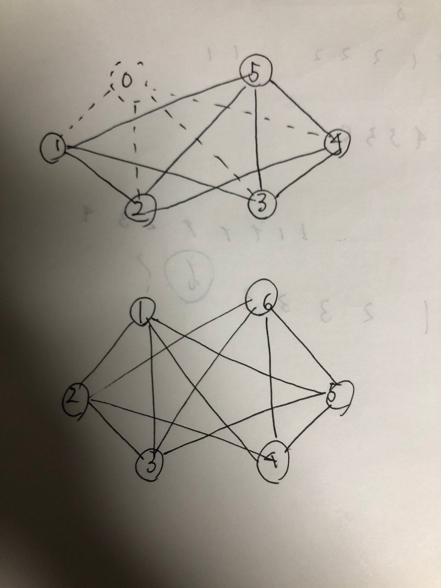 CADDi 2019 + AtCoder Grand Contest 032 (72ページ目) - Togetter