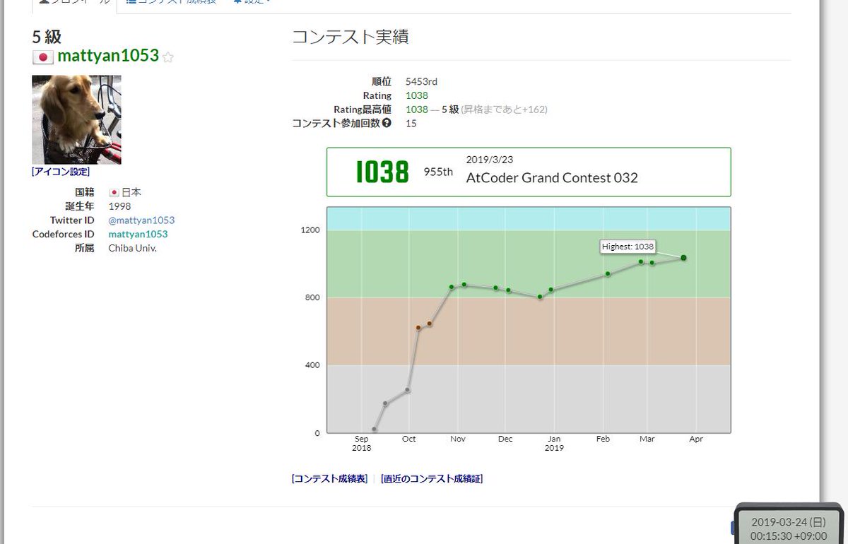 CADDi 2019 + AtCoder Grand Contest 032 (72ページ目) - Togetter