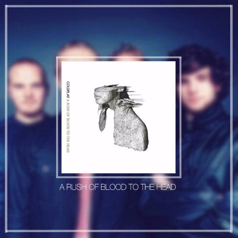 Coldplay Clocks Album Cover