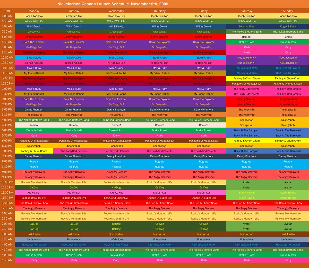Nicktoons Network Schedule 2009