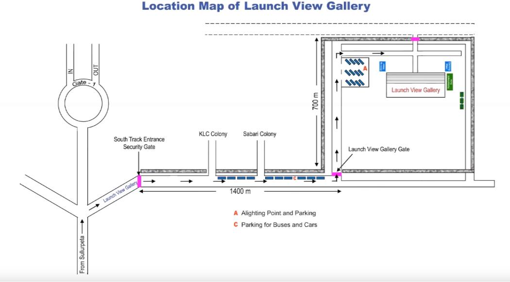 Visitors Complex at SDSC SHAR