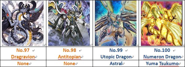 Yugioh Zexal Number 99 Hope Dragun