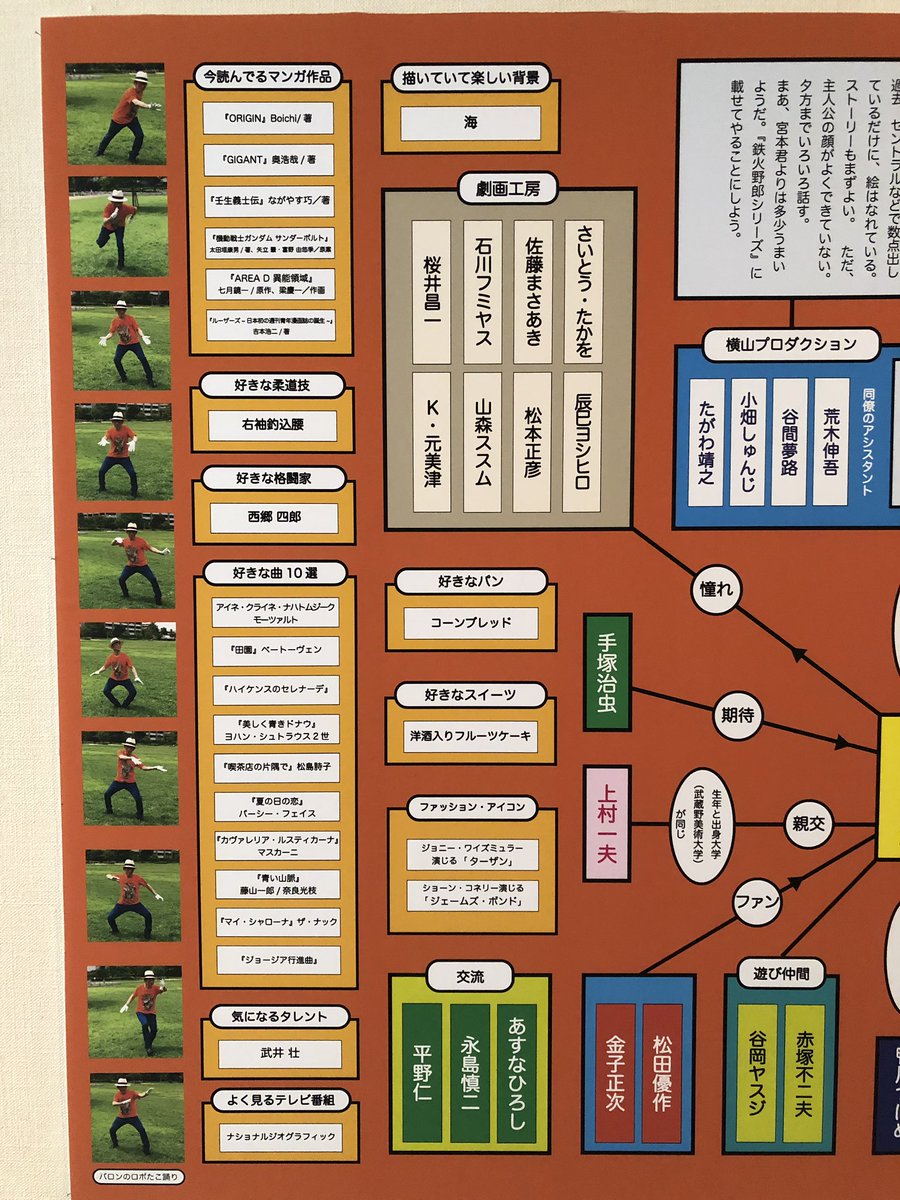 dinoubu on Twitter: "続き) 1、松田優作さん主演の名作ドラマ「探偵物語」のイラストがバロン吉元先生！ 2、(旧芸名の悠木 千帆)樹木希林さんとの対談してらした事！ 3 ...