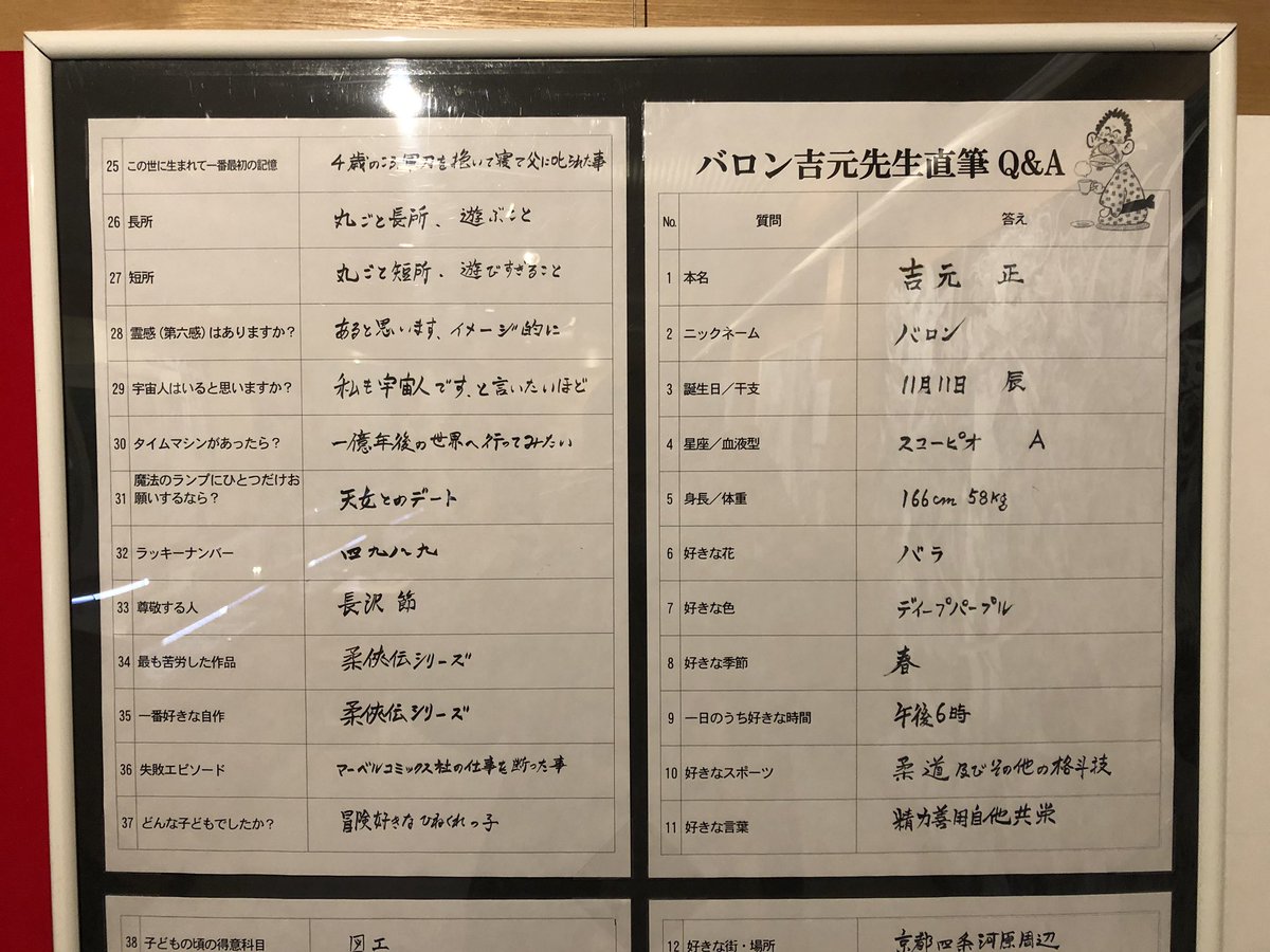 dinoubu on Twitter: "続き) 1、松田優作さん主演の名作ドラマ「探偵物語」のイラストがバロン吉元先生！ 2、(旧芸名の悠木 千帆)樹木希林さんとの対談してらした事！ 3 ...