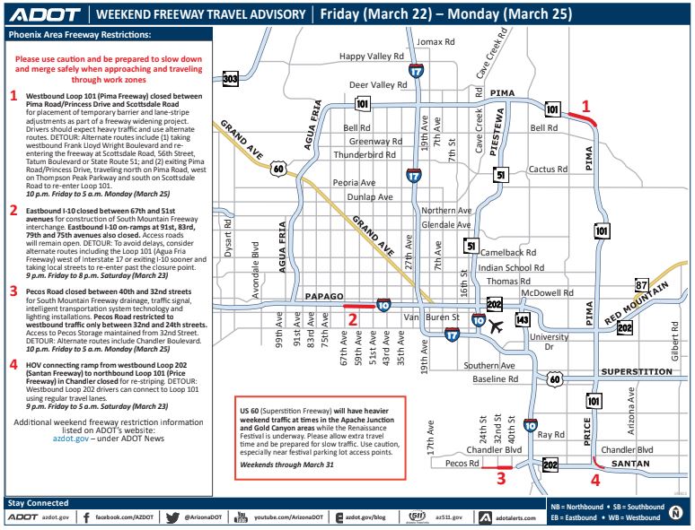 Sierra Vista, AZ Road Conditions with Driving and Traffic Flow ...