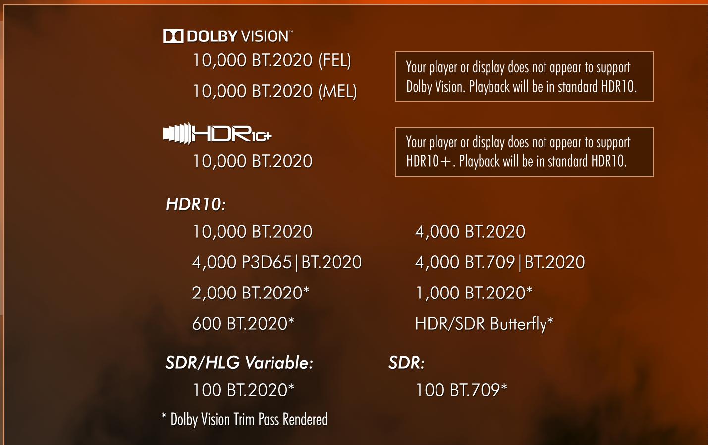 Spears Munsil UHD HDR Benchmark 4K Blu-ray Review AVForums, 54% OFF