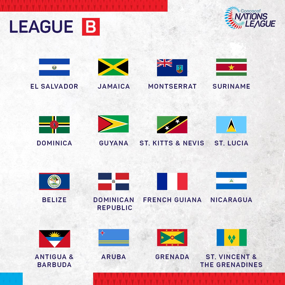 9 best Twitter Cnationsleague images on Pholder | Your #CNL Qualifiers ...