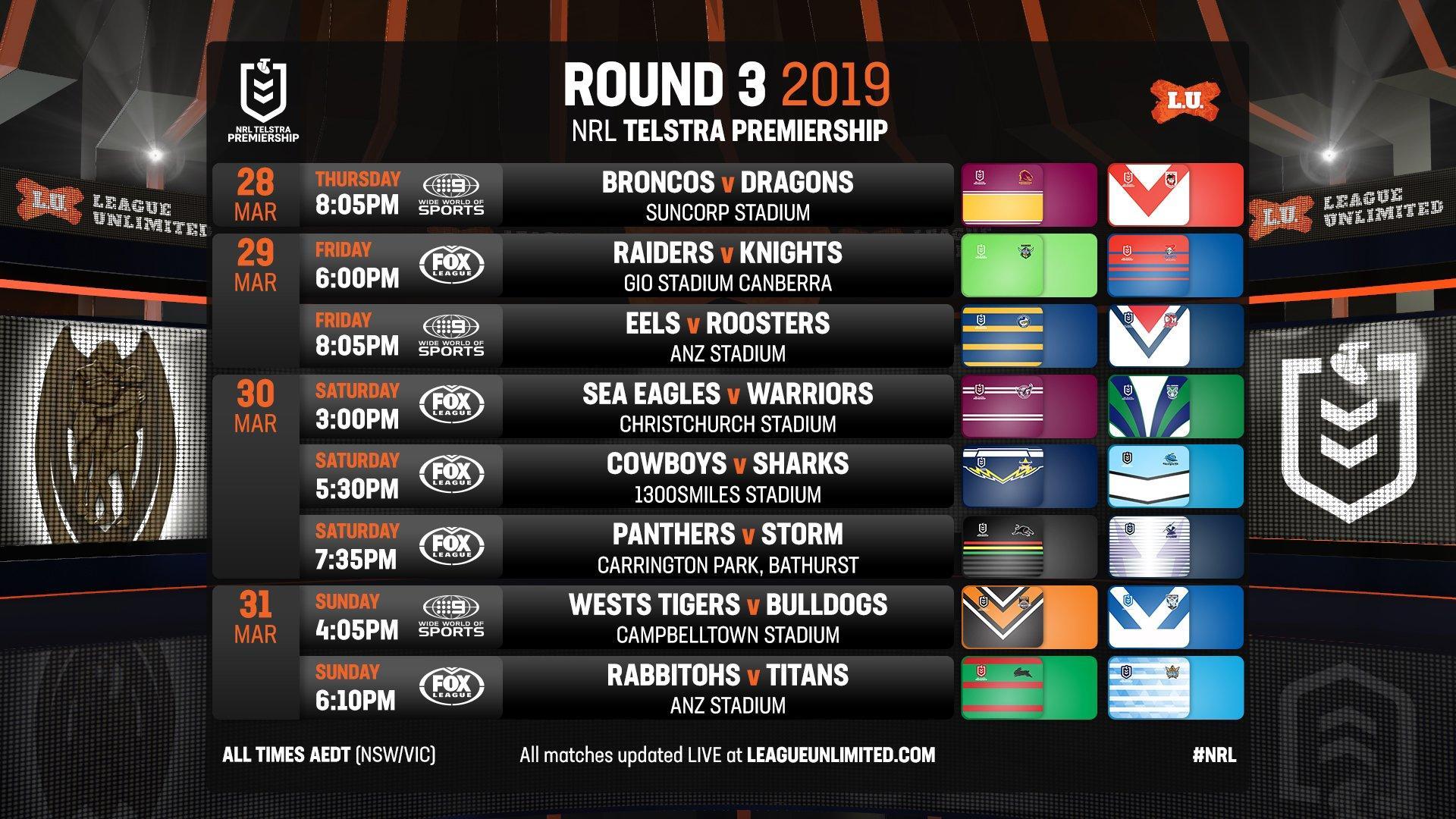 NRL Teams - 2019 Round 3 | The Front Row Forums