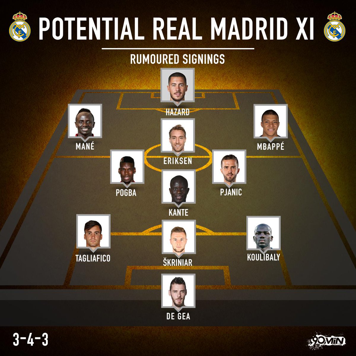 7 best Twitter 90min_football images on Pholder | This potential Real ...