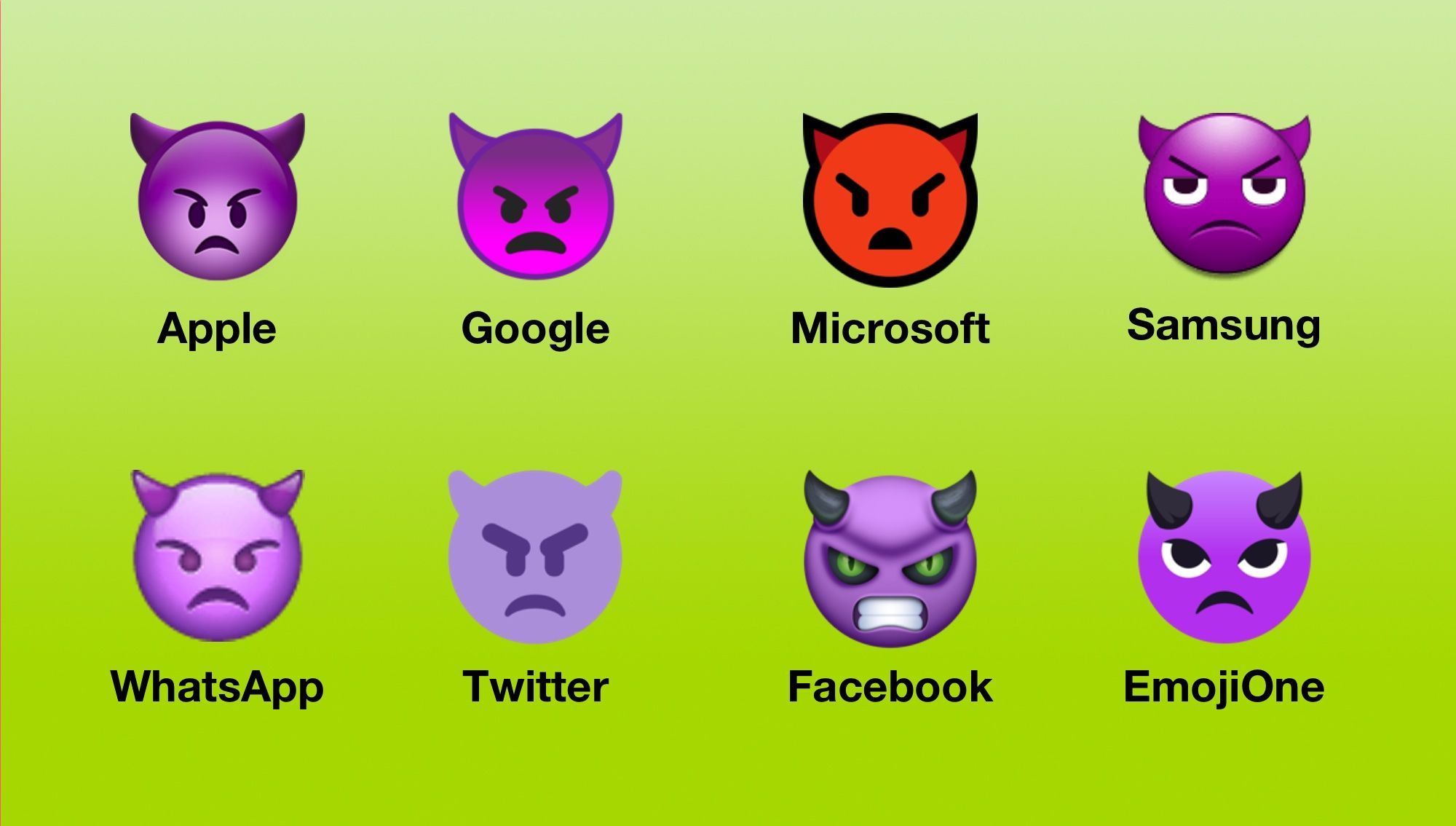 Whatsapp Emoticons Devil