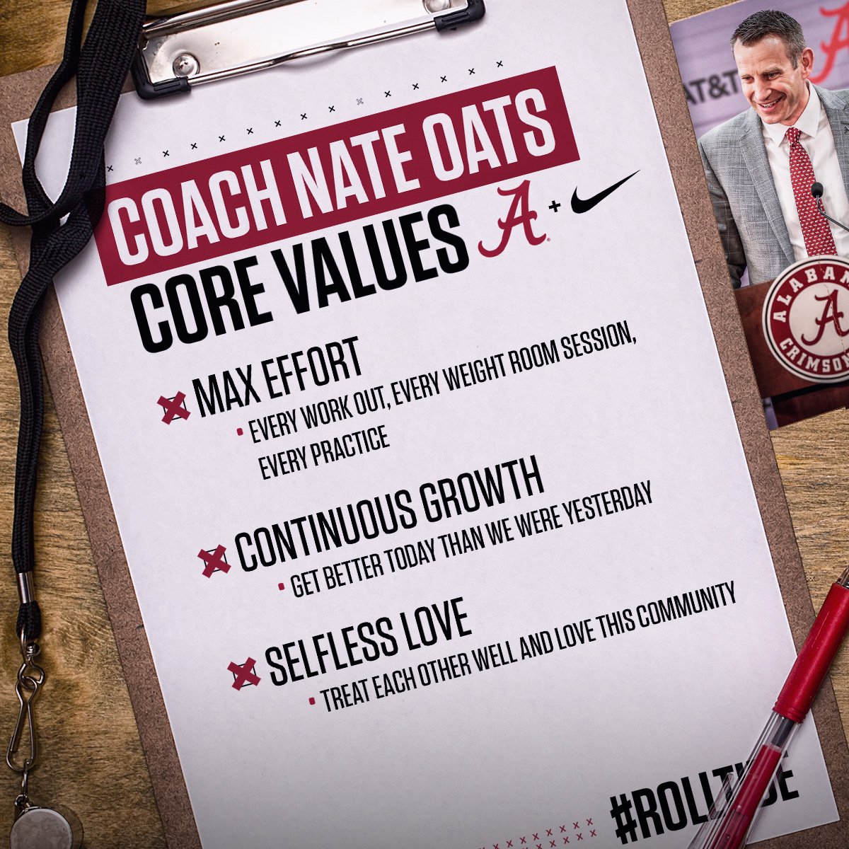 1854 best Rolltide images on Pholder | Alabama FTBL, Greg Byrne and UA ...