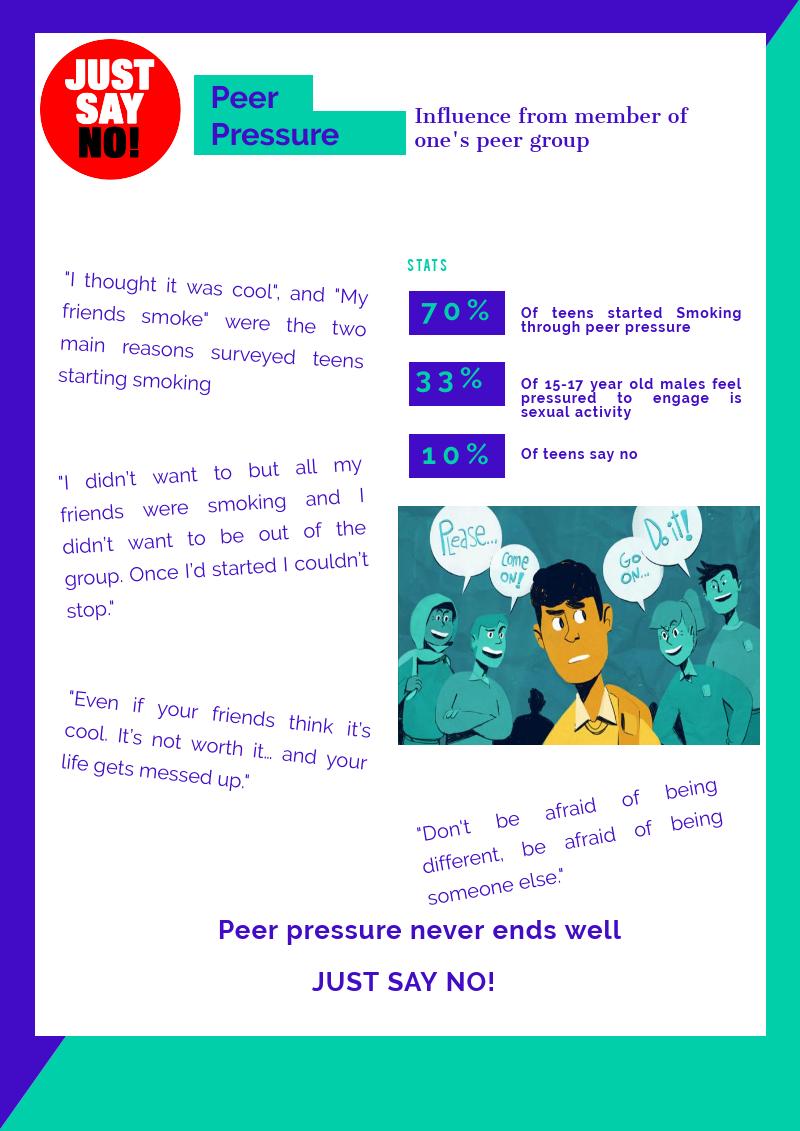 Say No To Teen Peer Pressure