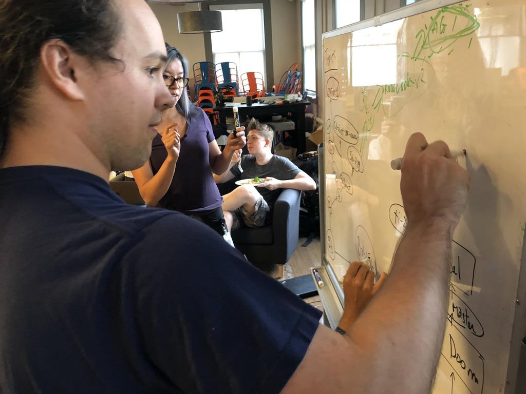 Hello - we're the dev team behind OpenAI Five! We will be answering ...