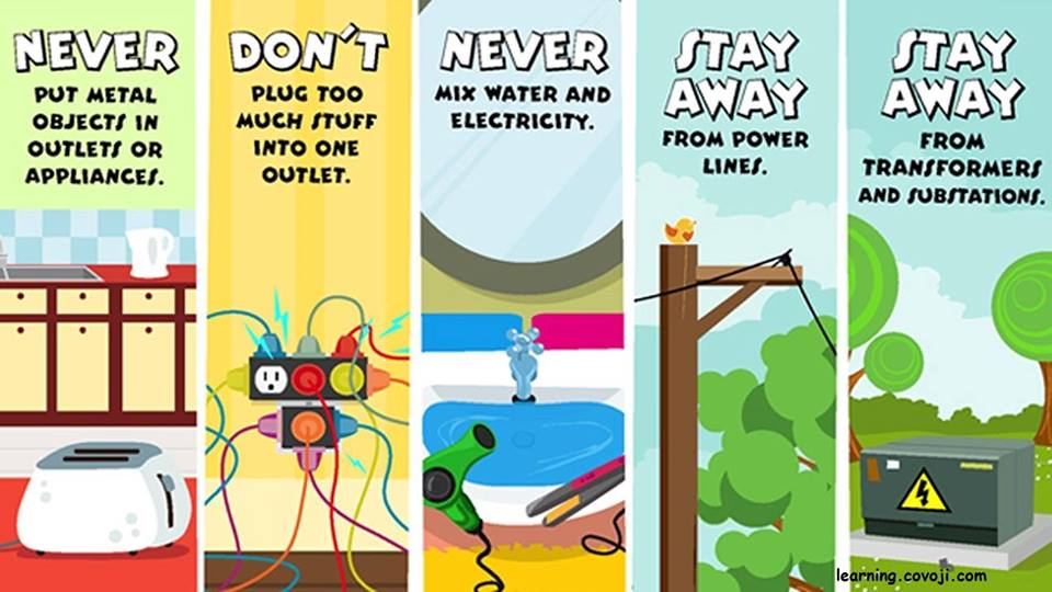 Electrical Safety Pictures For Kids
