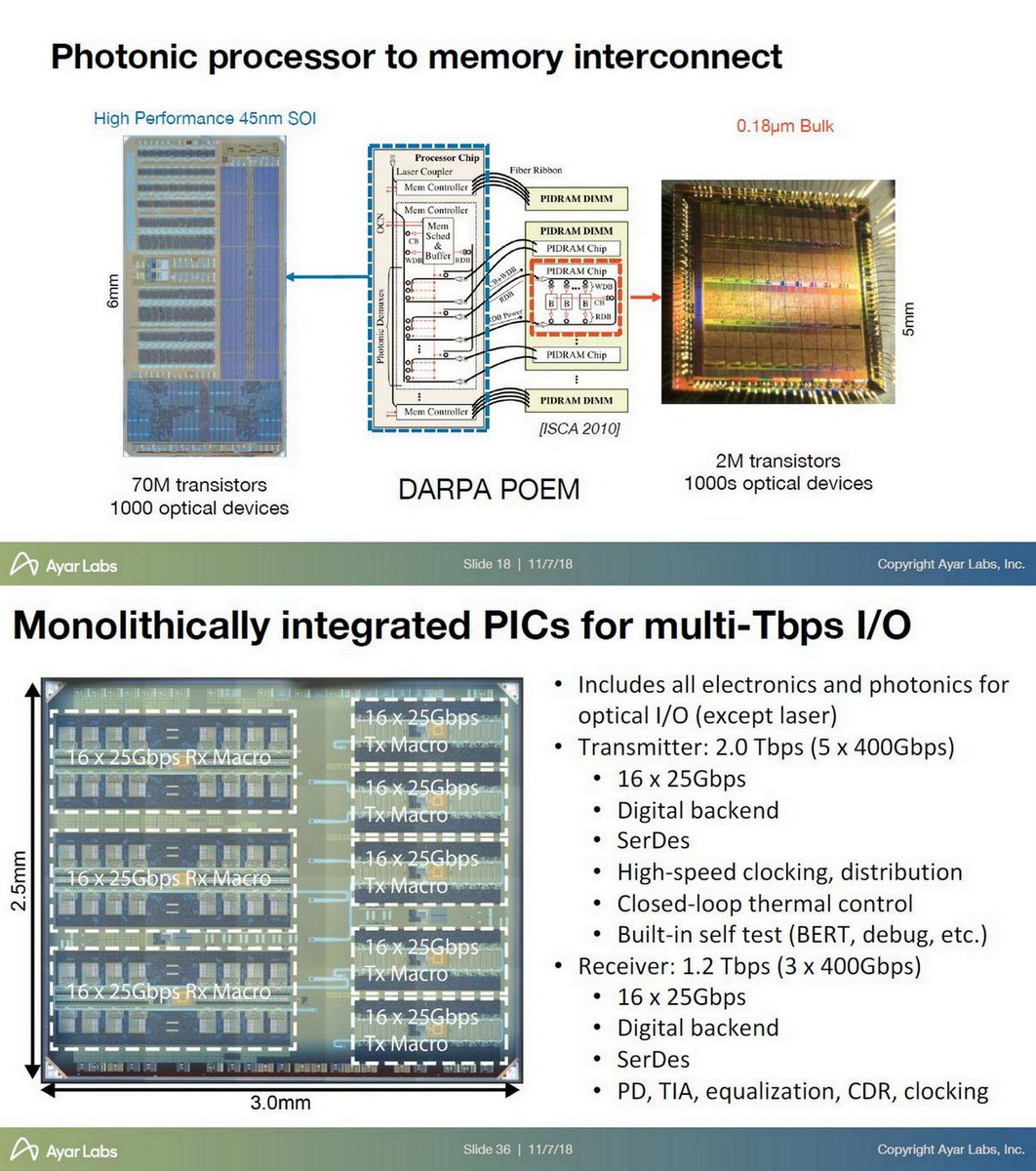 OGAWA, Tadashi on Twitter: "=> "Shedding Light on the "Grand Débat"", @LightOnIO , Apr 11, 2019 ...