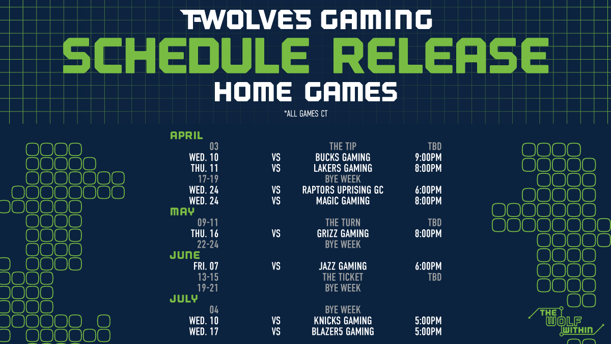 Catching Up on the Inaugural Season of the Timberwolves NBA 2K League ...