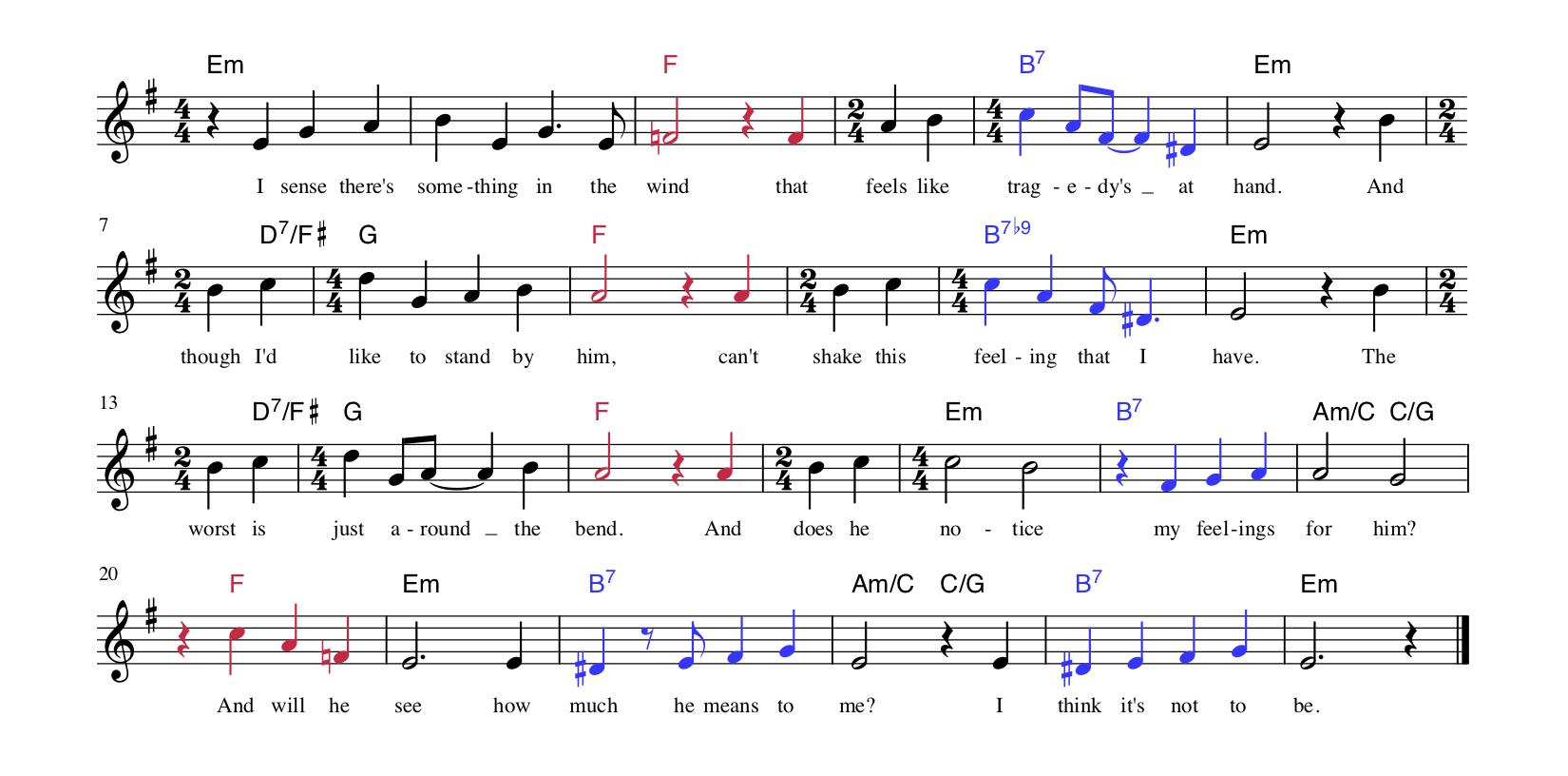 Lao Charlotte Bronte prolazan modal music examples Strijela imati Janice