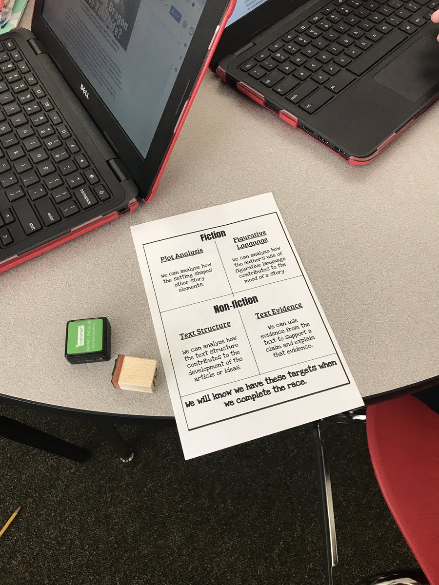 Wilson School District, Berks County PA