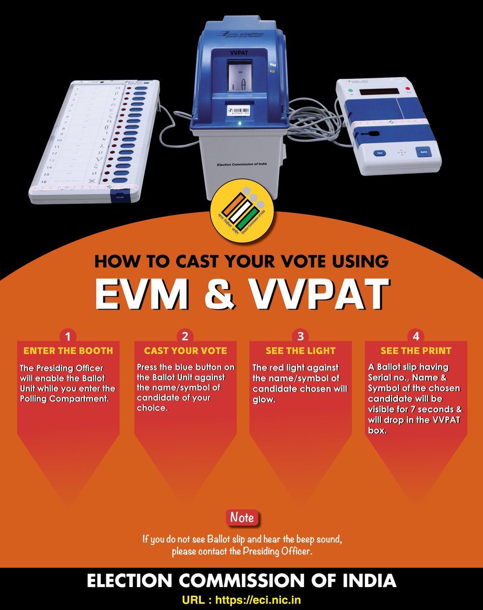 PIB India on Twitter: "How to cast your vote using EVM and VVPAT #LokSabhaElections2019…